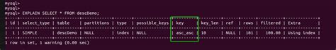 Descending Index In MySQL To Speed Up Queries MySQLCode