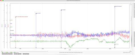 Looking For Good Consistent Hardware Multirotors Ardupilot Discourse