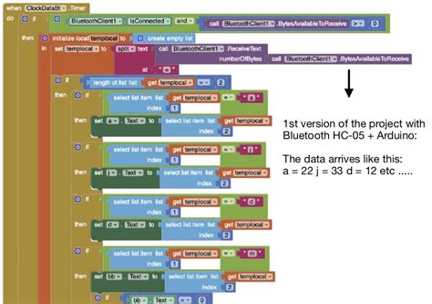 How Do I Send Long Strings To Ble From Ai2 Mit App Inventor Help Mit App Inventor Community