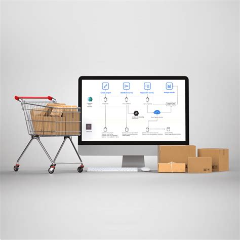 Microsoft Dynamics 365 Customer Voice Real Time Feedback And Insights