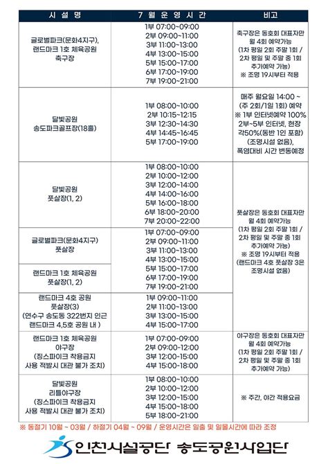 공지사항 2025년 7월 송도공원내 체육시설 이용안내 내용 인천시설공단 통합예약 알림마당