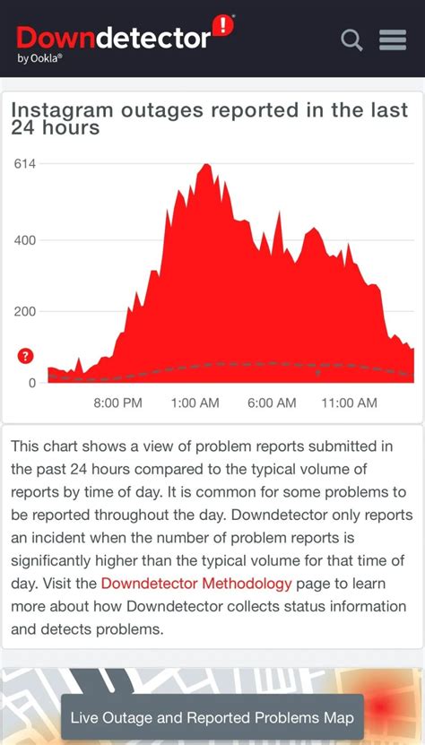 How To Fix Instagram Keeps Crashing Followchain