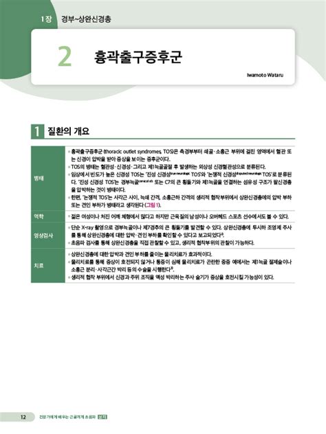 전문가에게 배우는 근골격계 초음파 상지 하지 세트