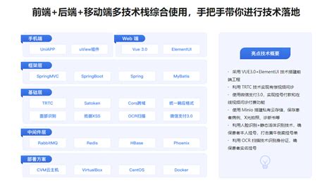 Springboot2xvueuniapp,全栈开发医疗小程序无密分享it爱知识 Springboot2xvueuniapp,全栈开发医疗小程序无密分享it爱知识