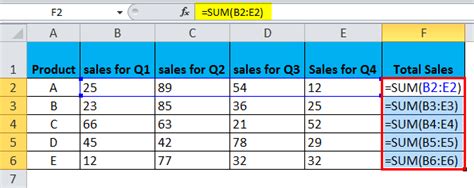 Excel Show Formula How To Show Formula In Excel With Examples