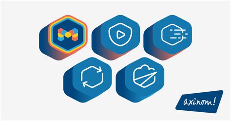 Explore Our Products Axinom