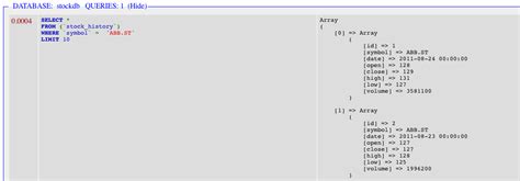 Profiler Codeigniter Display Raw Query Results Stack Overflow