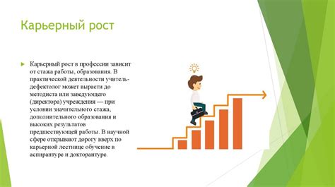 Учитель дефектолог История профессии презентация онлайн