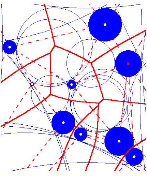 1 The Additively Weighted Voronoi Diagram Download Scientific Diagram
