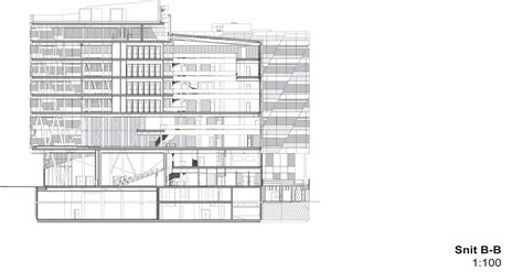 Galería De Swedbank 3xn 25