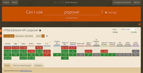 browser begins support for popover api a quick guide