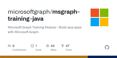 Github Microsoftgraph Msgraph Training Java Microsoft Graph Training