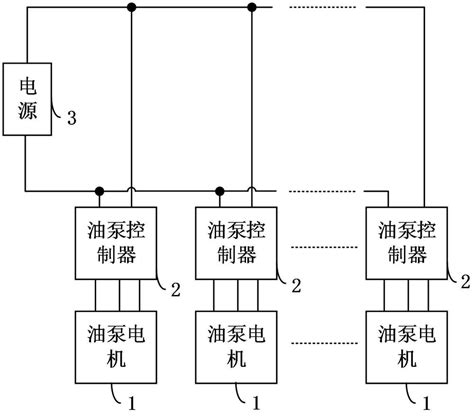 车辆转向控制装置和车辆的制作方法