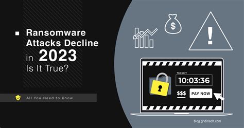 Ransomware Attacks Decline In 2023 Is It True Blogs