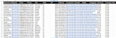 Lead Generation Nadia Sultana