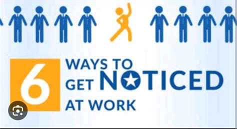 ‏mohammed Marzouk Mesaa‏ على Linkedin ‏ Audit Accounting By Marzouk Softskills By Marzouk‏