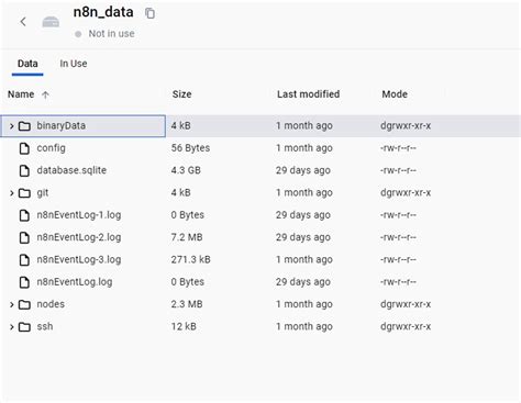 Installed New N8n Version But Lost All Data Can I Restore Questions N8n Community