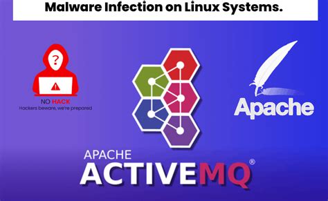 Urgent Security Advisory Exploitation Of Apache Activemq Vulnerability Cve 2023 46604 Leading