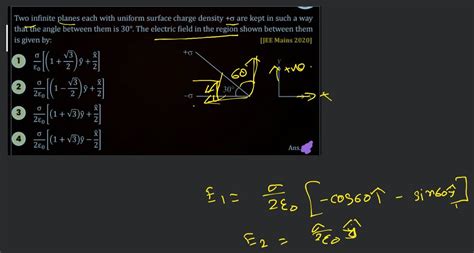 Two Infinite Planes Each With Uniform Surface Charge Density σ Are Kept
