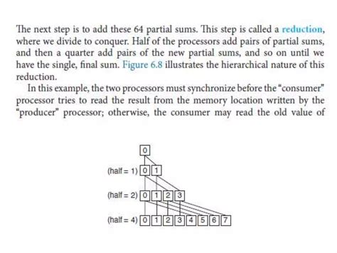 multicore and shared multi processor ppt