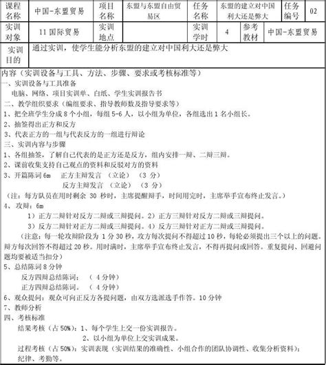 实训项目单02 word文档在线阅读与下载 无忧文档