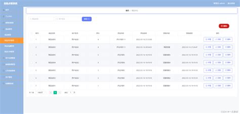 基于微信小程序的自助点餐系统 Csdn博客