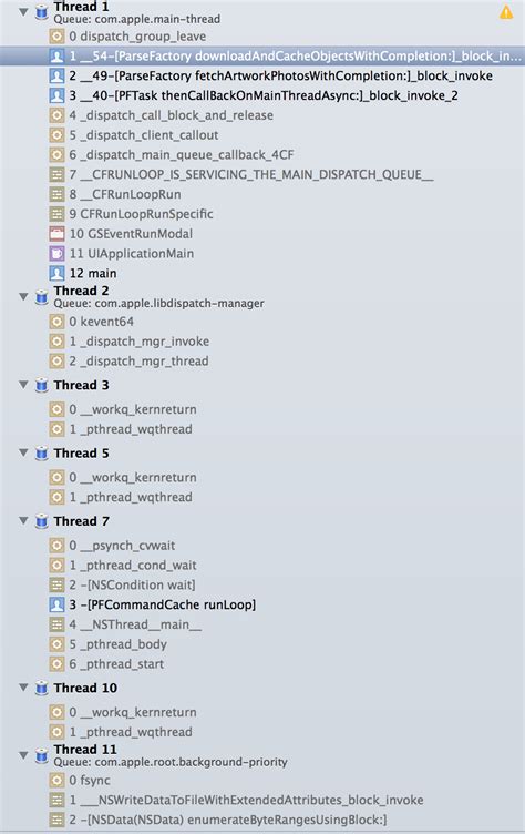 Objective C Dispatchgroupt Issue Dispatchgroupnotify Is Calling