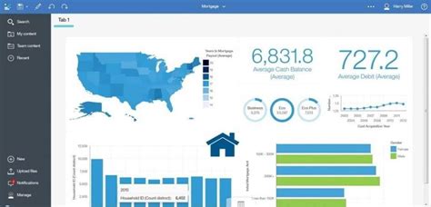 IBM Cognos Analytics Offering Smarter Self Service Capabilities Make 100 Effective