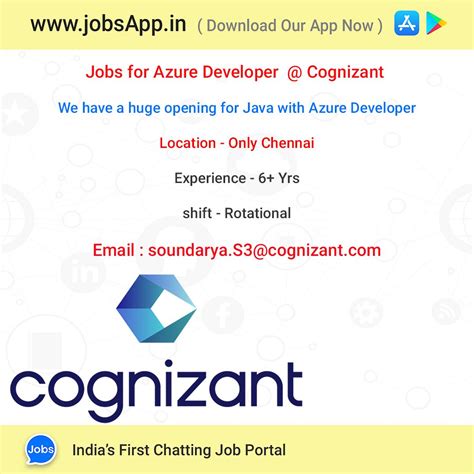 Soundarya S On Linkedin Connections