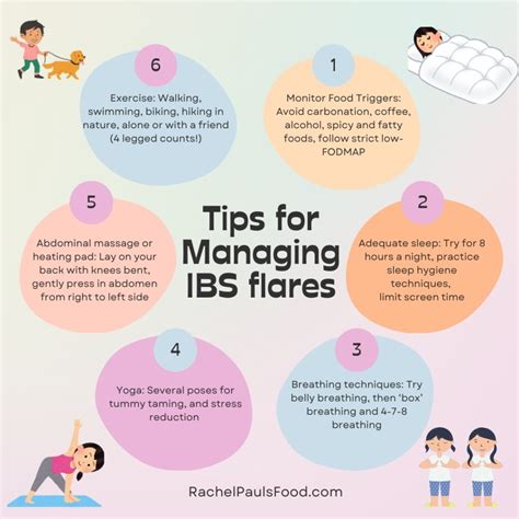 Dr Rachel S Tips For Managing IBS Flares Without Meds Dr Rachel Pauls