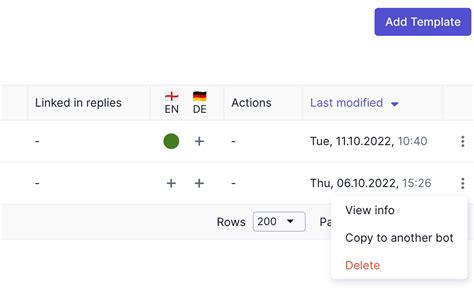 Advanced Guide To Zendesk Ai Agents For Cx Teams Gravity Cx