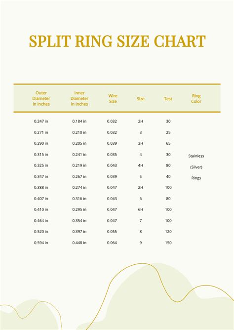Free Split Ring Size Chart Template To Edit Online