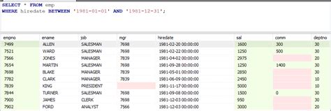 数据库的基本操作sqlitespy Csdn博客 数据库的基本操作sqlitespy Csdn博客