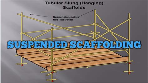 Suspended Scaffolding Safety And Setup Guide