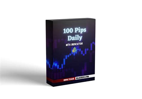 100 Pips Daily Indicatorvfor Mt4 Trade Blazzers