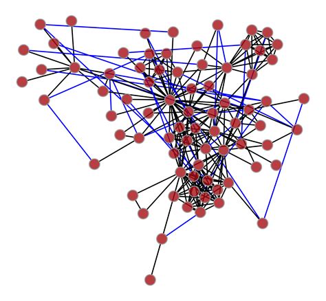 graph merge — graph tool 2 81 documentation