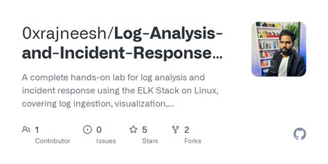 Milestones 0xrajneeshlog Analysis And Incident Response With Elk