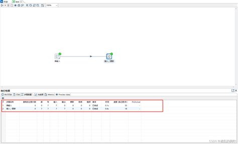 Java 执行kettle脚本 Kettle调用jar包mob64ca140e76c8的技术博客51cto博客