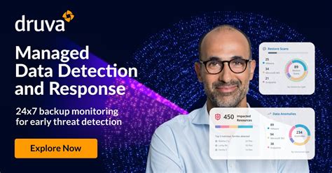 Managed Data Security For Threat Hunting And Incident Response Kevin Schwarzkopf