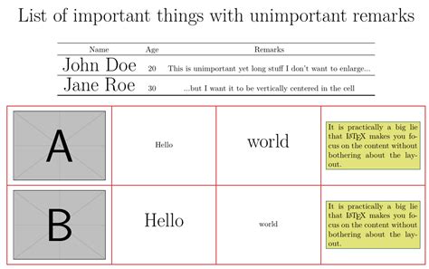 vertical alignment how to vertically center text of various sizes