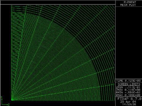 Refined Tumor Mesh With An Increased Number Of Nodes Calculations Took Download Scientific