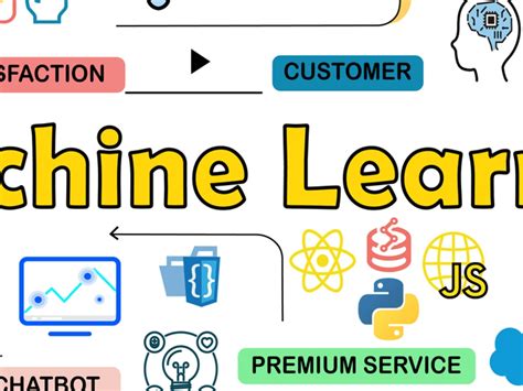 An End To End Machine Learning Project Upwork