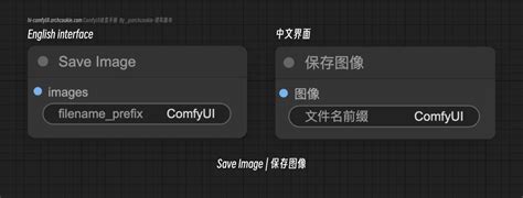 Save Image Comfyui Wiki