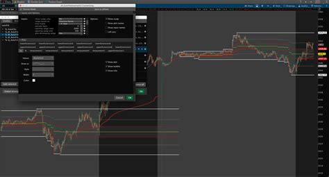 Auto Fibonacci Retracements And Extensions Td Ameritrade Thinkorswim