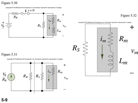 Ppt Transient Analysis In Electric Circuits Powerpoint Presentation