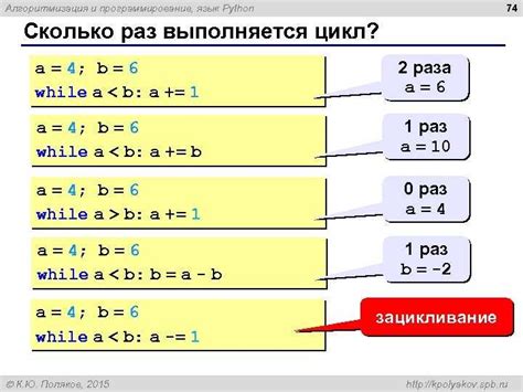 Как создать алгоритм на Python шаг за шагом