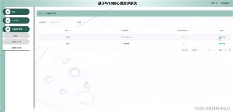 Javaphpnodejspython基于web的心理测评系统【2024年毕设】js心理测试web Csdn博客