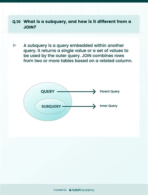 top 25 sql interview questions connect 4 programming