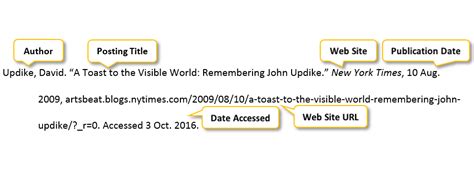 Web Sources MLA Style Research Citation Guides At University Of Wisconsin Whitewater