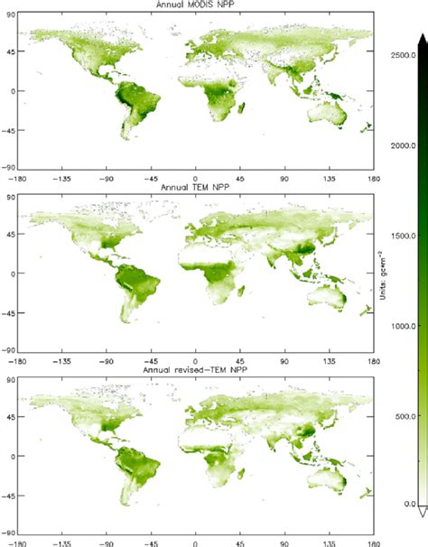 Annual Npp Estimation Between Modis Npp Tem Npp And Revised Tem Npp Download Scientific